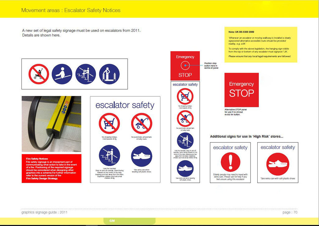 5 in 1 Safety Signage Escalator - Sticker | Dawson E&E Parts (Europe ...